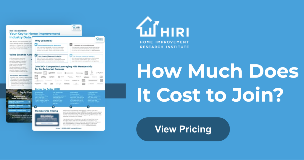 Pricing | About HIRI Annual Membership Dues | HIRI